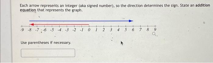 Solved Each arrow represents an integer (aka signed number), | Chegg.com