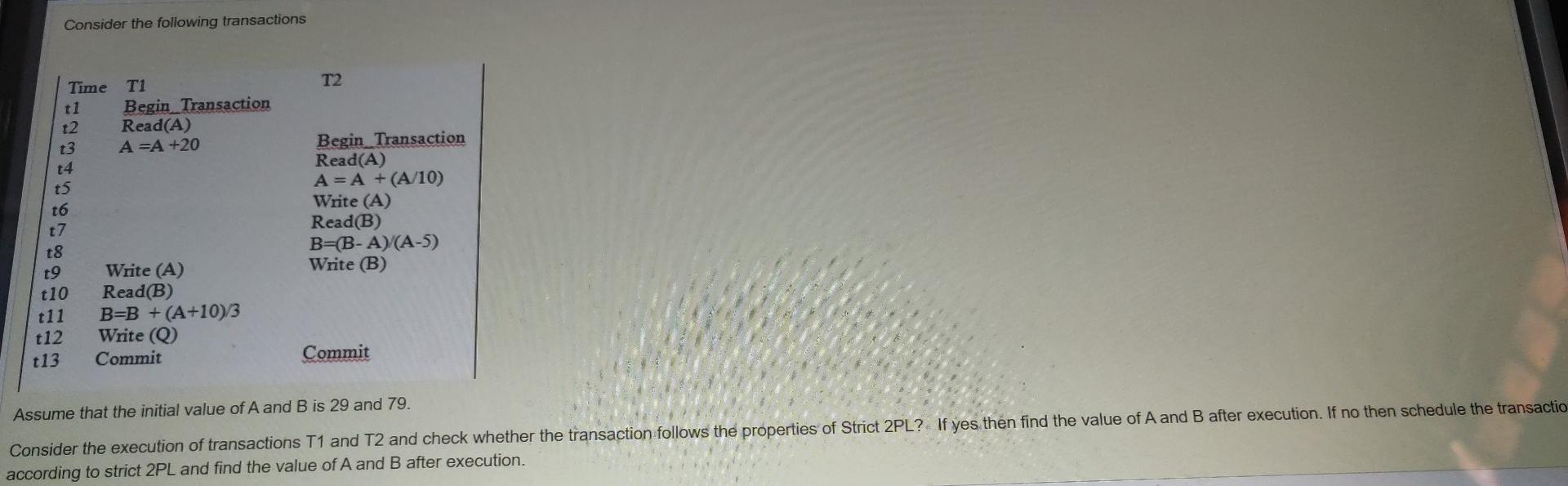 Solved Consider the following transactions T2 Time t1 n2345 | Chegg.com