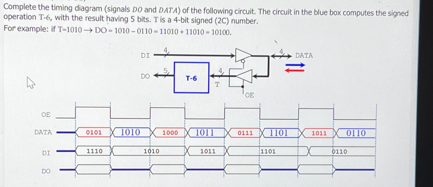 Solved Complete the timing diagram (signals DO ﻿and DATA ) | Chegg.com