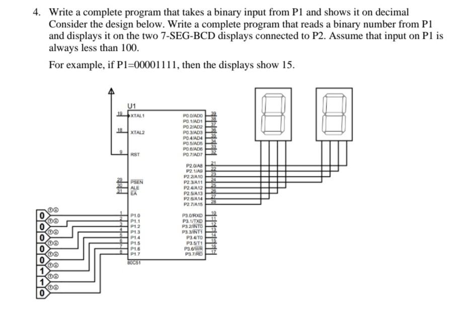 Solved 4. Write a complete program that takes a binary input | Chegg.com