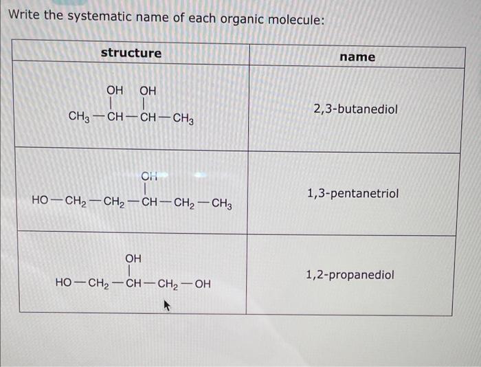 Solved Write the systematic name of each organic molecule: | Chegg.com