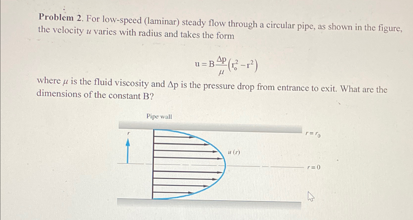 Solved Problem 2. ﻿For low-speed (laminar) ﻿steady flow | Chegg.com