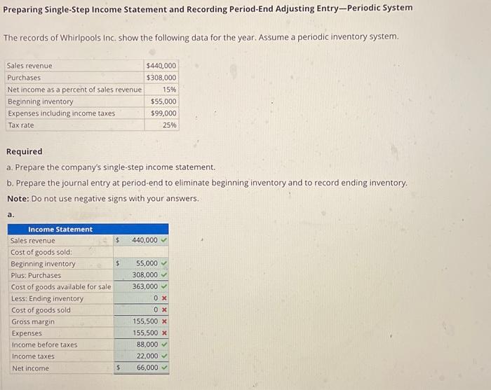 Solved Preparing Single-Step Income Statement and Recording | Chegg.com