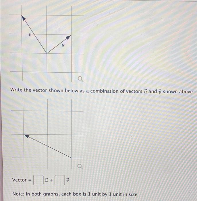 Solved Write the vector shown below as a combination of | Chegg.com