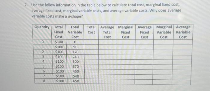 Solved Use the follow information in the table below to | Chegg.com
