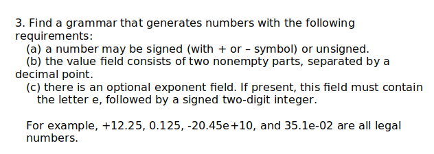 Solved Find a grammar that generates numbers with the | Chegg.com