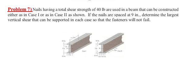 Solved Problem 7) ﻿Nails having a total shear strength of | Chegg.com
