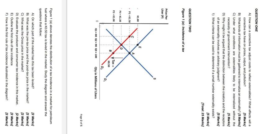 Solved QUESTION ONE A) How can a corrective tax adjust costs | Chegg.com