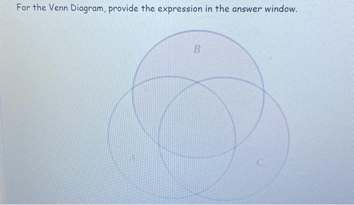 Solved For the Venn Diagram, provide the expression in the | Chegg.com