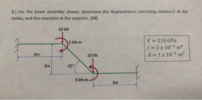 2.] For the beam assembly shown, determine the | Chegg.com