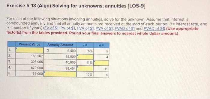 Solved Exercise 5-13 (Algo) Solving for unknowns; annuities | Chegg.com