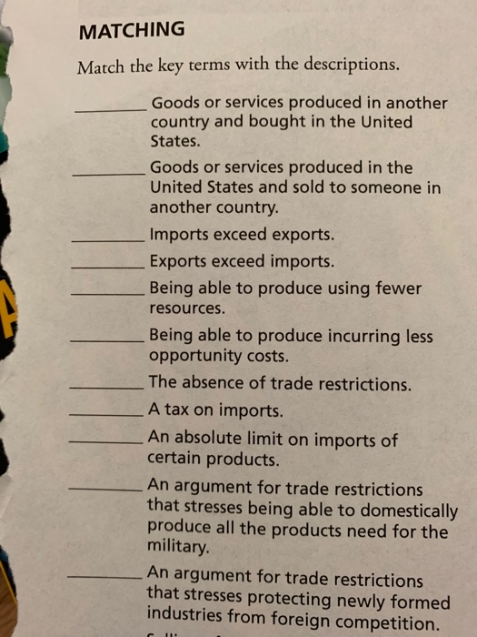 Solved MATCHING Match the key terms with the descriptions. | Chegg.com