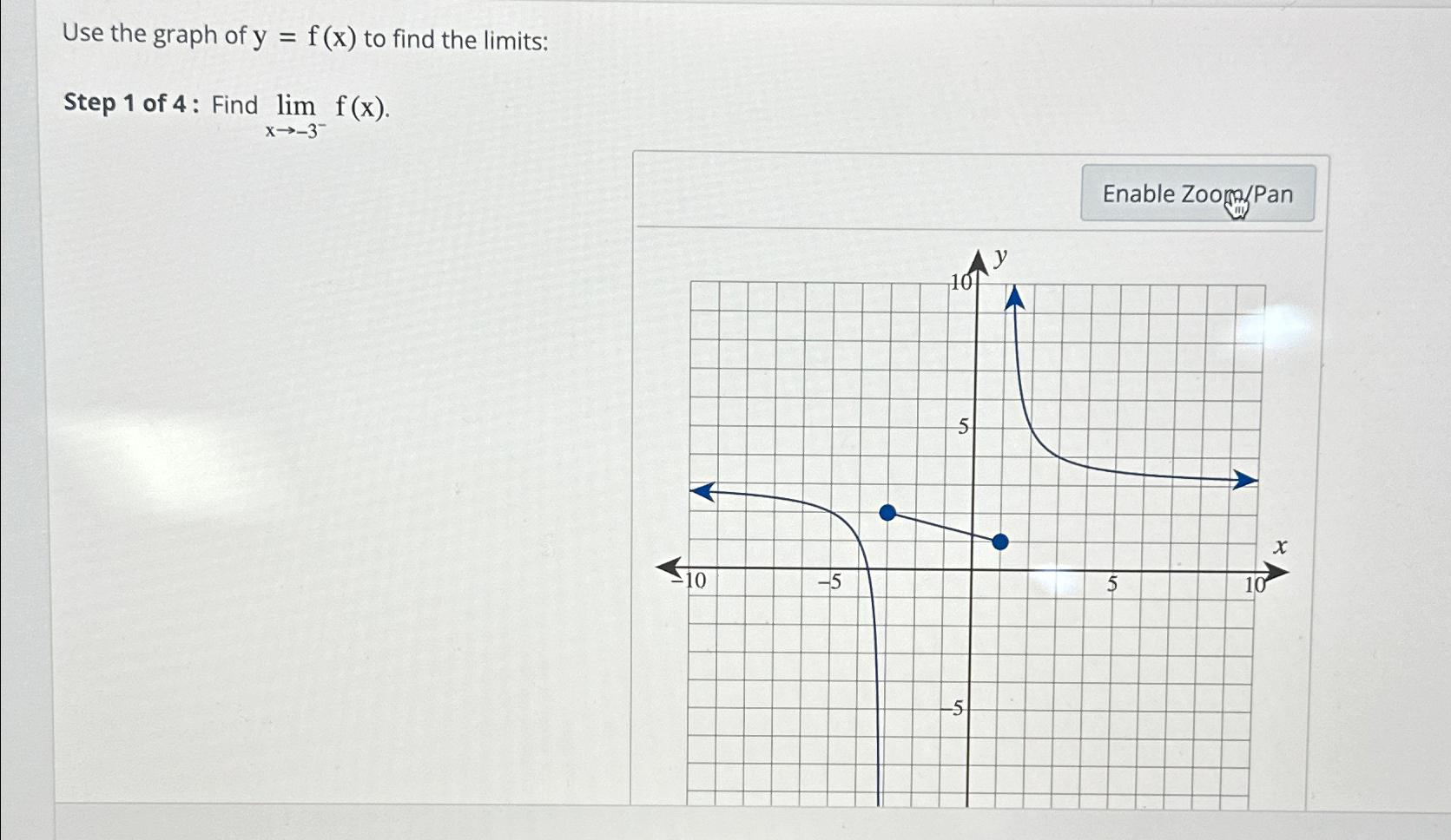 Solved Use the graph of y=f(x) ﻿to find the limits:Step 1 | Chegg.com