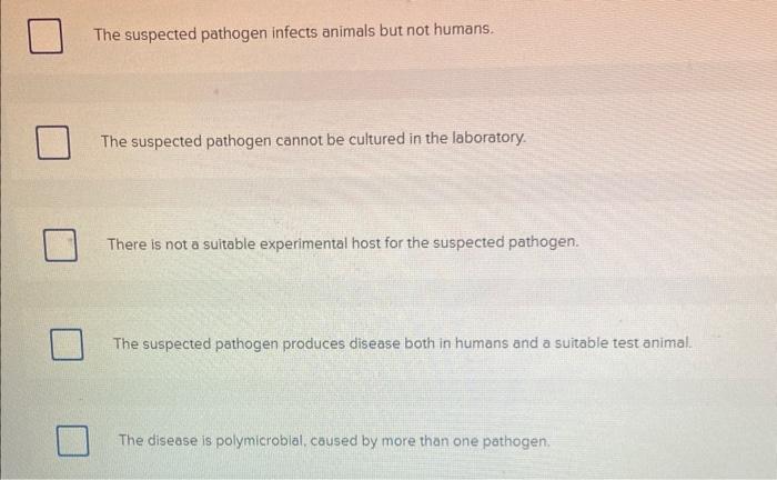 Solved Which Of The Following Are Limitations Of Kochs 