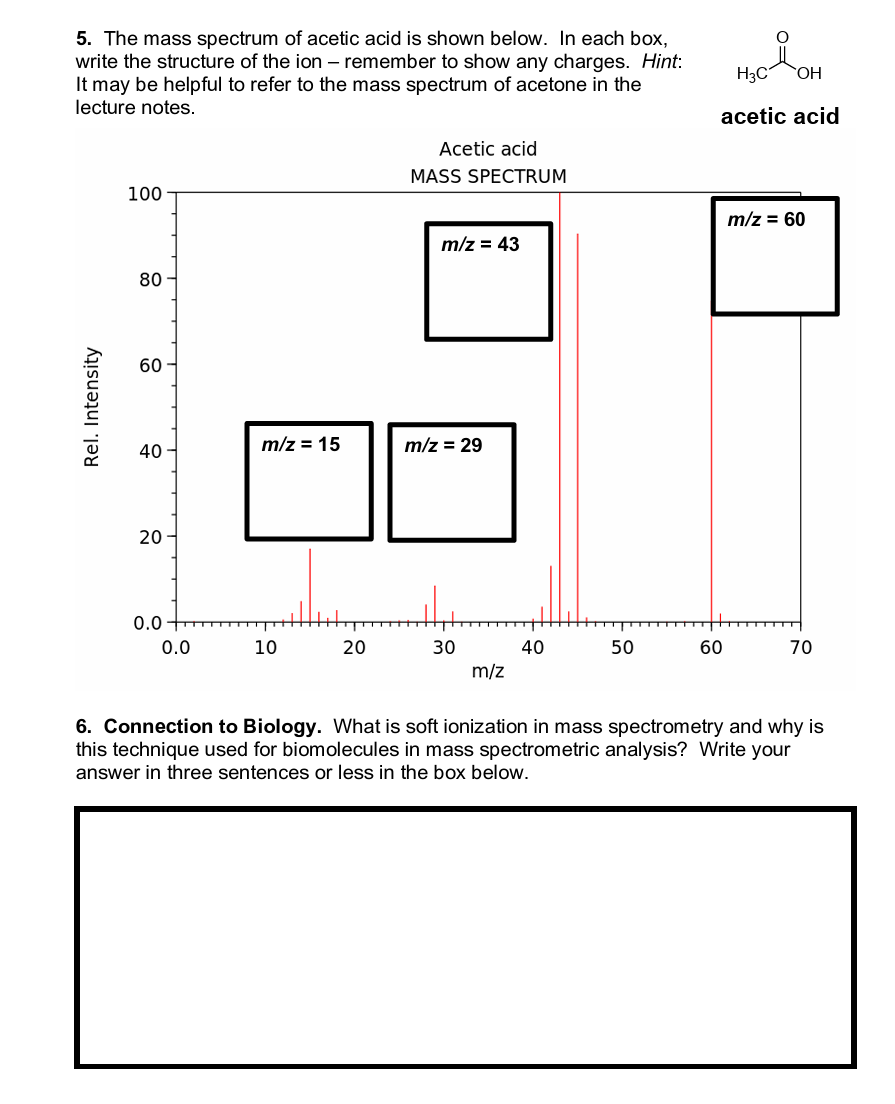 Solved The mass spectrum of acetic acid is shown below. In | Chegg.com