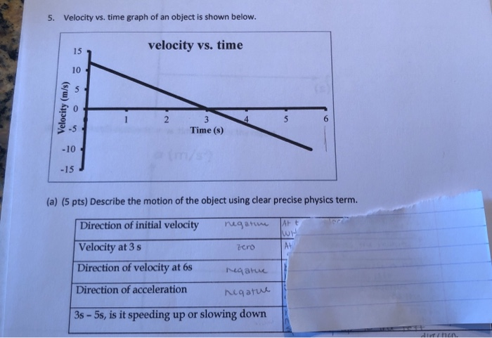 Solved (b) (4 pts) Draw motion diagram for the object | Chegg.com