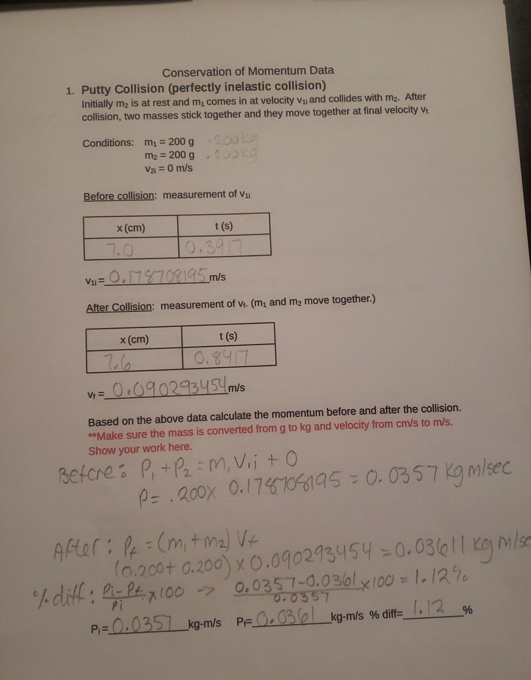 Solved Conservation of Momentum Data 1. Putty Collision | Chegg.com