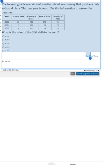 Solved The following table contains information about an | Chegg.com