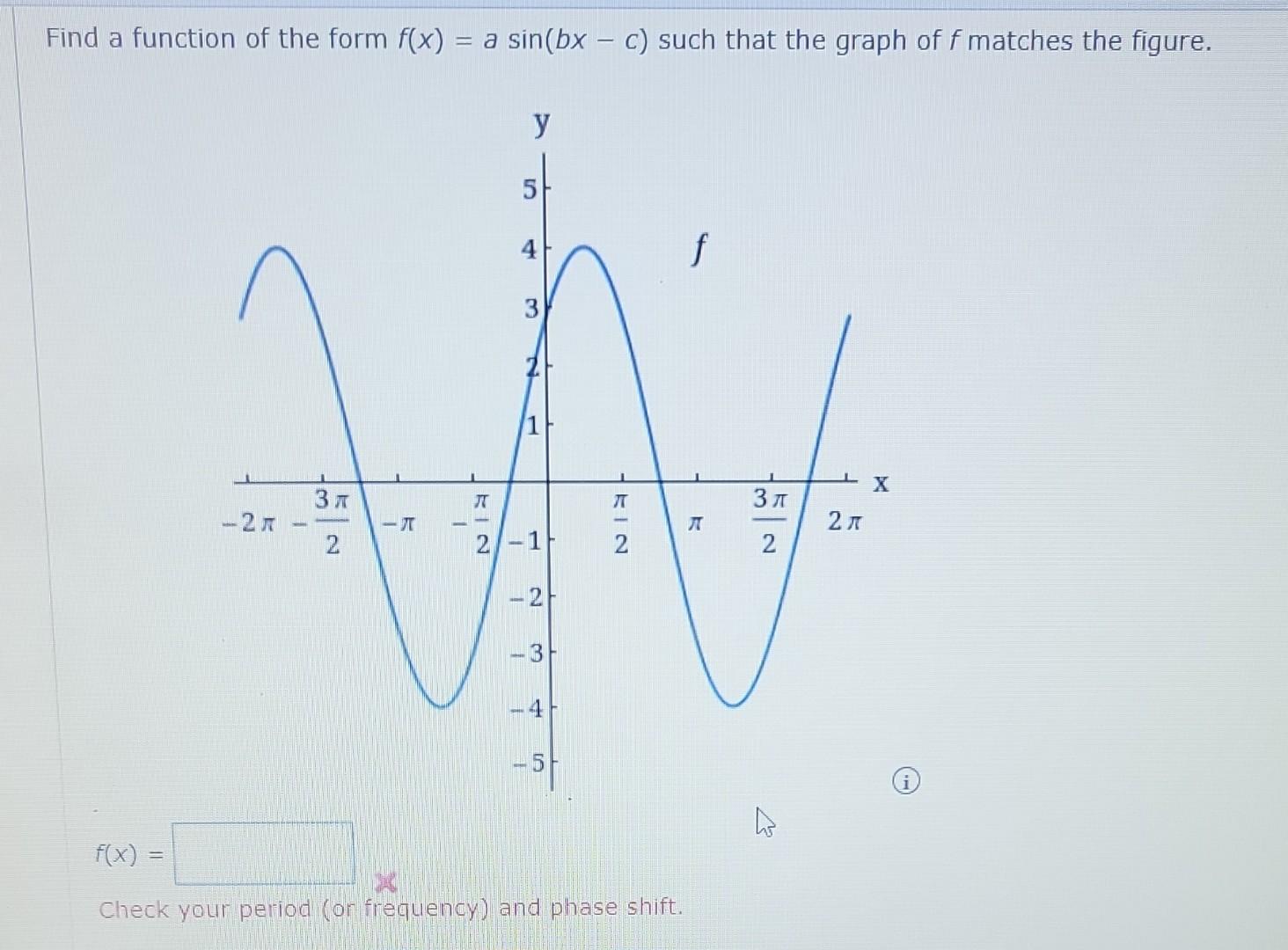 Solved Find a function of the form f(x)=asin(bx−c) such that | Chegg.com