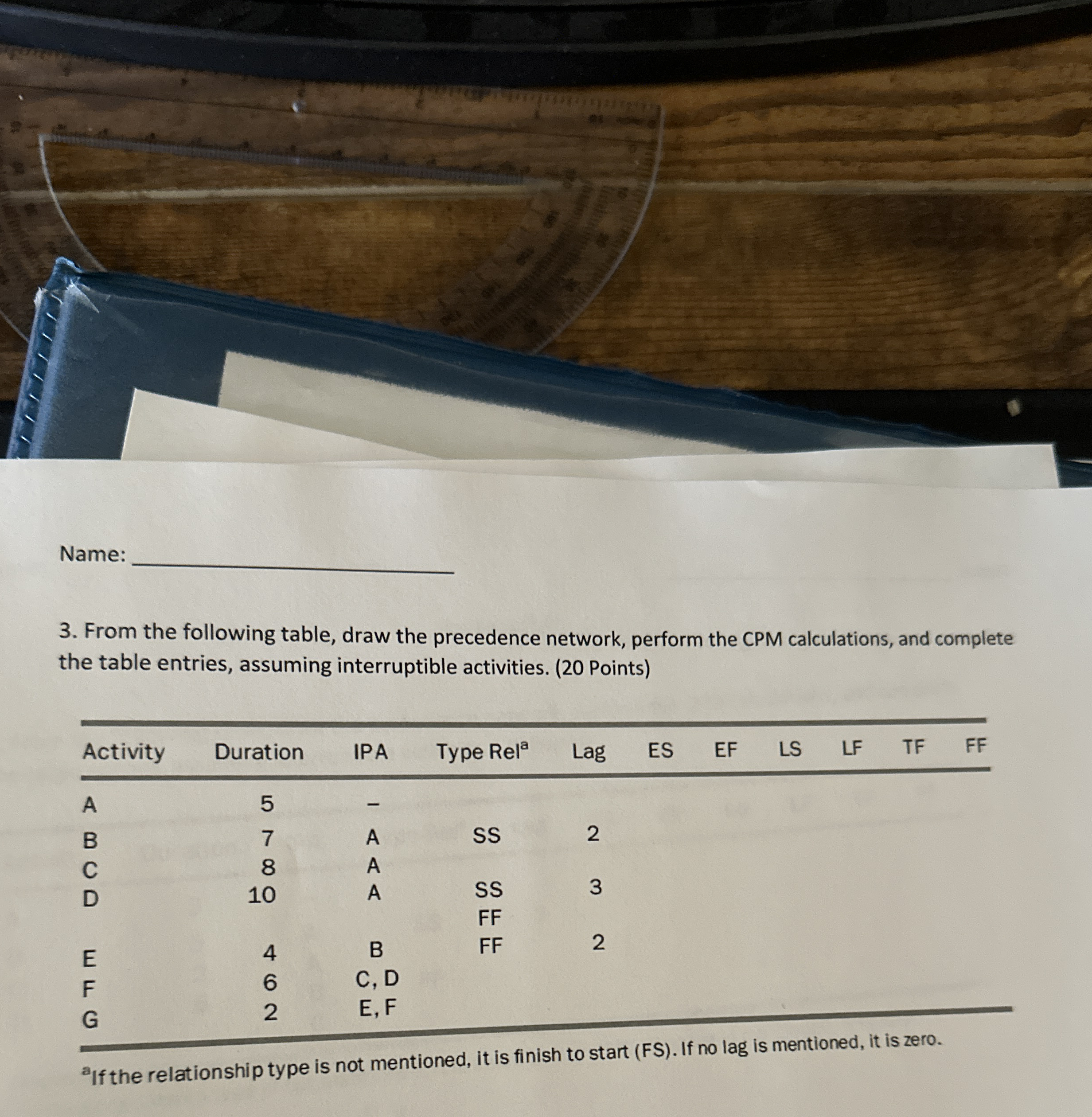 Name3. ﻿From the following table, draw the precedence | Chegg.com