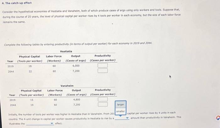 Solved 4. The catch-up effect Consider the hypothetical | Chegg.com
