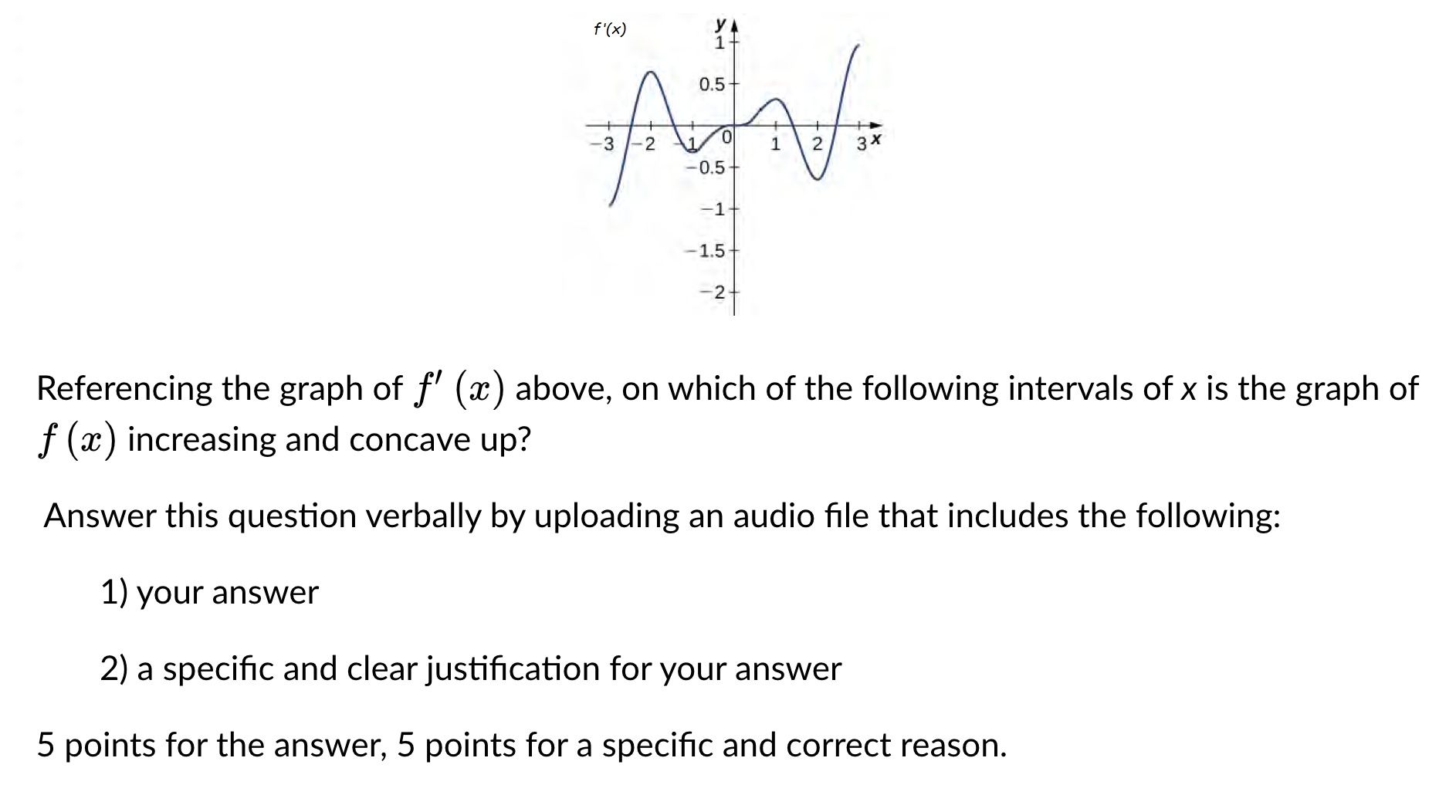 Solved Referencing the graph of \( ﻿f^{\prime}(x) \) ﻿above, | Chegg.com