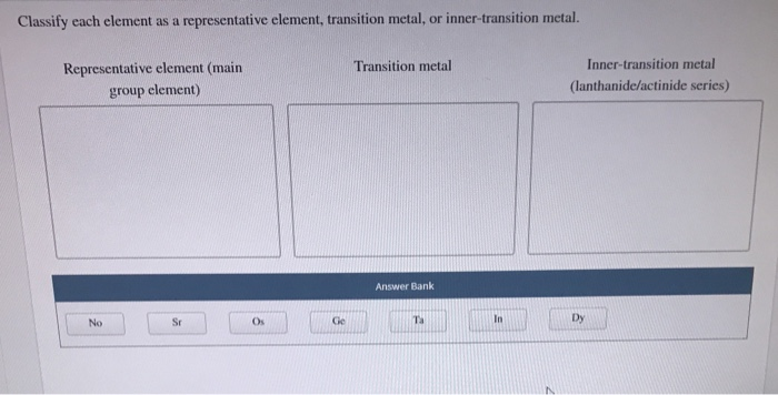 Solved Classify each element as a representative element, | Chegg.com