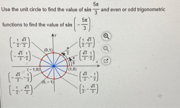 Solved Use the unit circle to find the value of cos34π and | Chegg.com