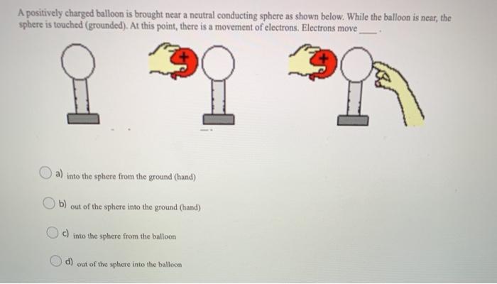 Solved A positively charged balloon is brought near a | Chegg.com