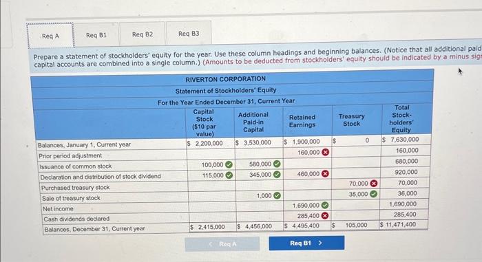 Solved Problem 12.5A (Static) Preparing a Statement of | Chegg.com
