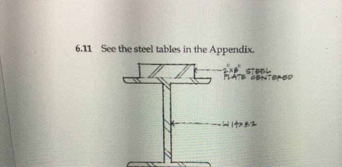 Solved 6.11 See the steel tables in the Appendix. - --Witx | Chegg.com