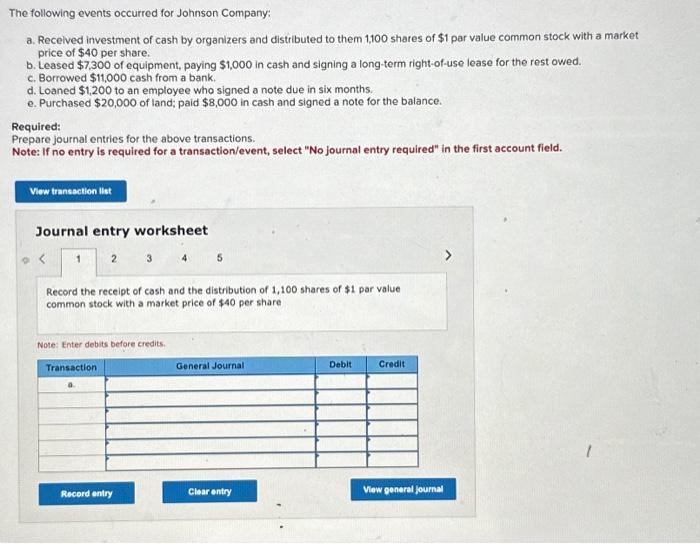 Solved The following events occurred for Johnson Company: a. | Chegg.com