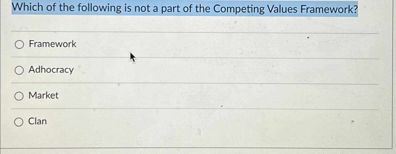 Solved Which of the following is not a part of the Competing | Chegg.com