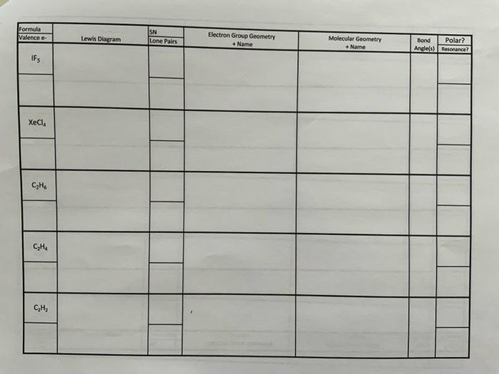 Solved electron configuration | Chegg.com