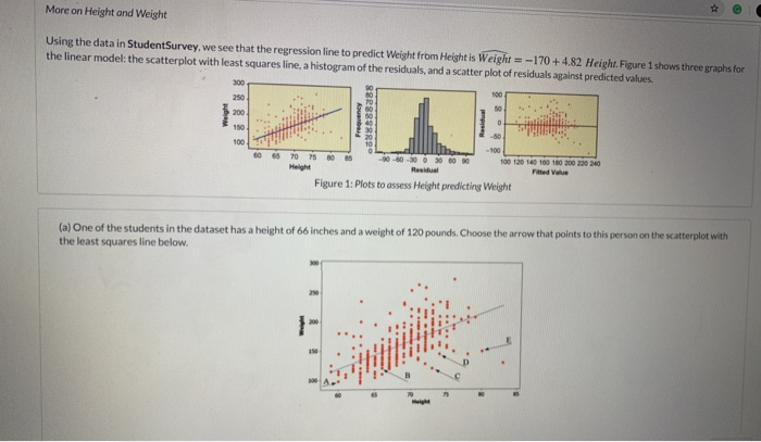 Solved More on Height and Weight Using the data in Student | Chegg.com