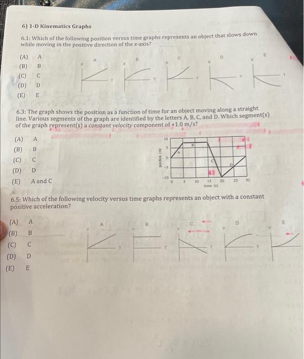 Solved i really just dont understand position vs time graphs | Chegg.com