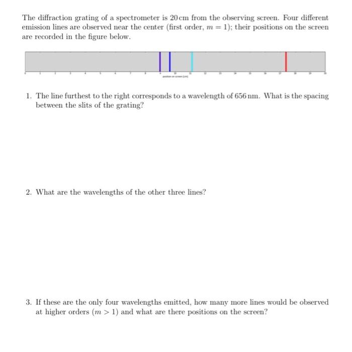 Solved The diffraction grating of a spectrometer is 20 cm | Chegg.com
