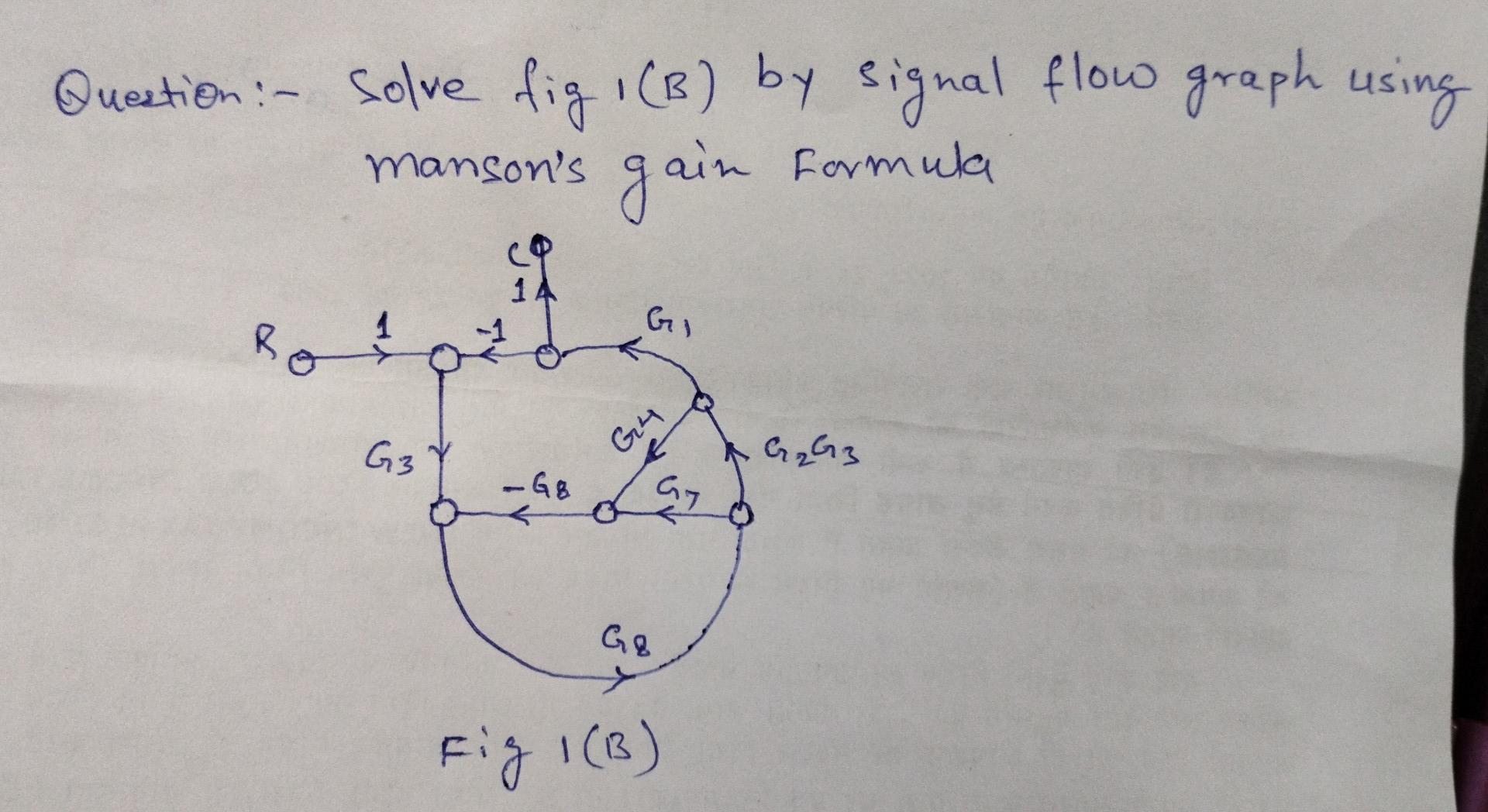 Solved Question:- Solve fig 1(B) by signal flow graph using | Chegg.com