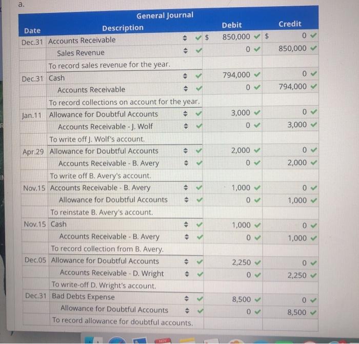 Solved Journal Entries for Credit Losses At January 1, the | Chegg.com
