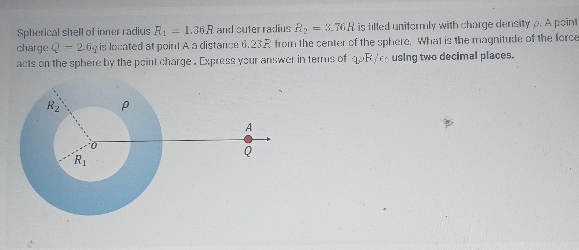 Solved Spherical shell of inner radius R1=1.36R and outer | Chegg.com