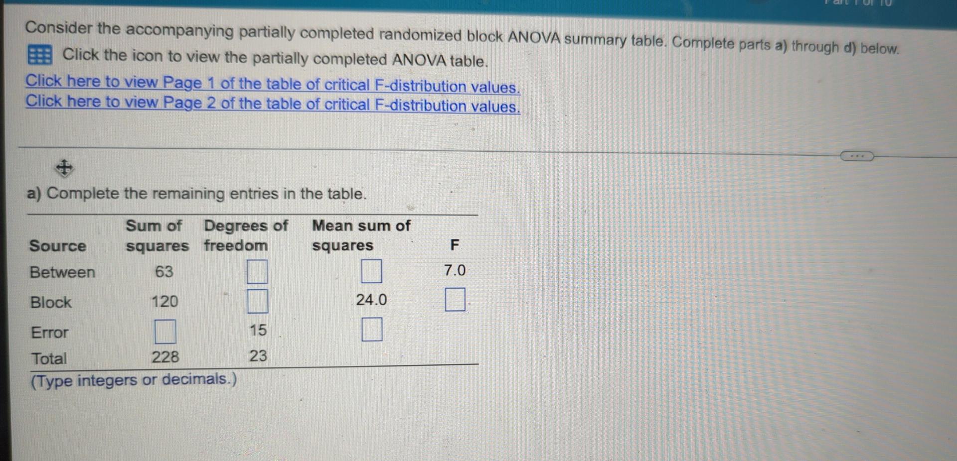Solved Consider the accompanying partially completed | Chegg.com