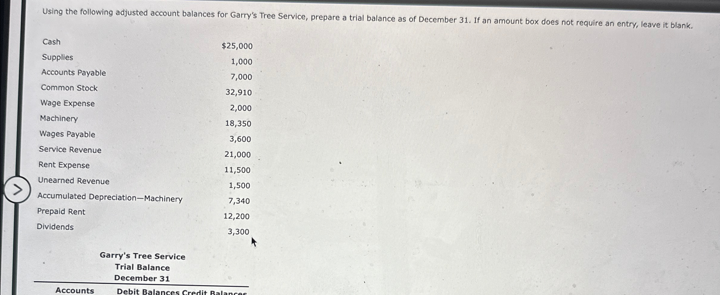 Using the following adjusted account balances for | Chegg.com