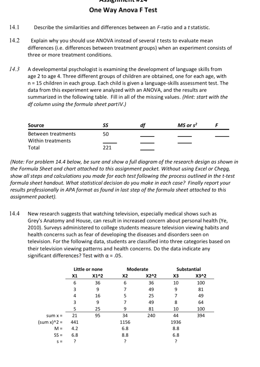 Solved One Way Anova F Test14.1 ﻿Describe the similarities | Chegg.com