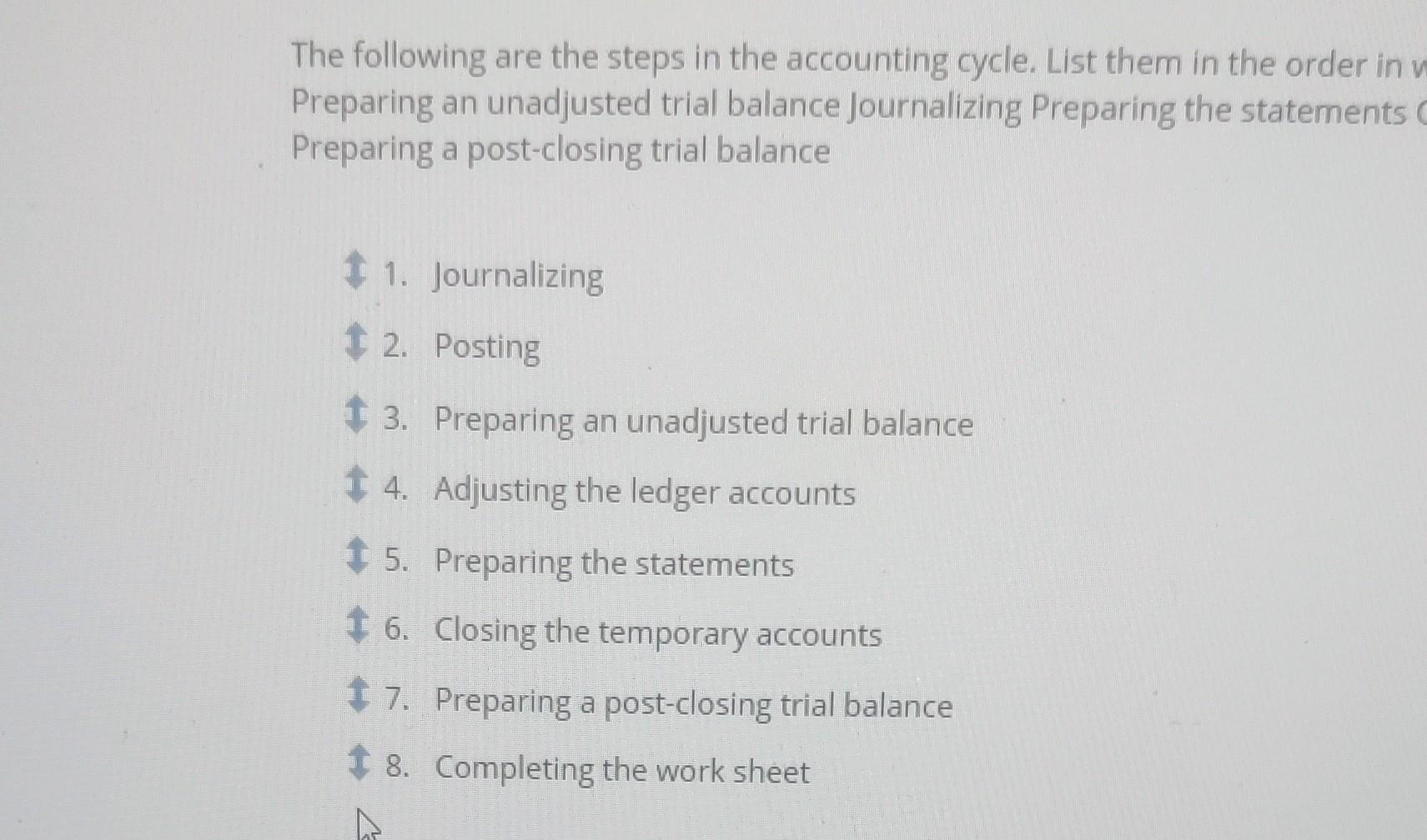 Solved The following are the steps in the accounting cycle. | Chegg.com