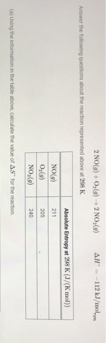 Solved AP Chemistry Application of Thermodynamics FRQI need | Chegg.com