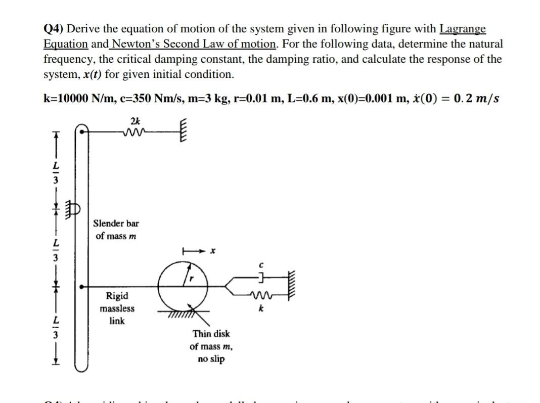 Solved Derive the equation of motion of the system given in | Chegg.com