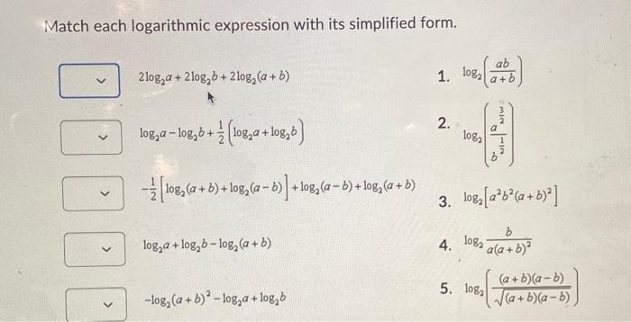 Solved Match each logarithmic expression with its simplified | Chegg.com