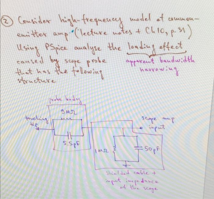 Solved 2) of ② Consider high-frequency model at common- | Chegg.com