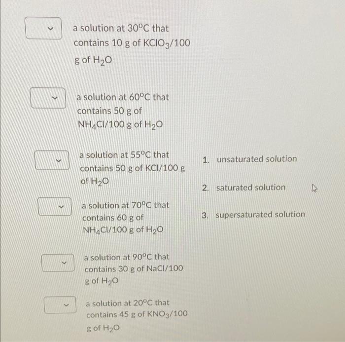 Solved Use the solubility curve shown here to classify each | Chegg.com