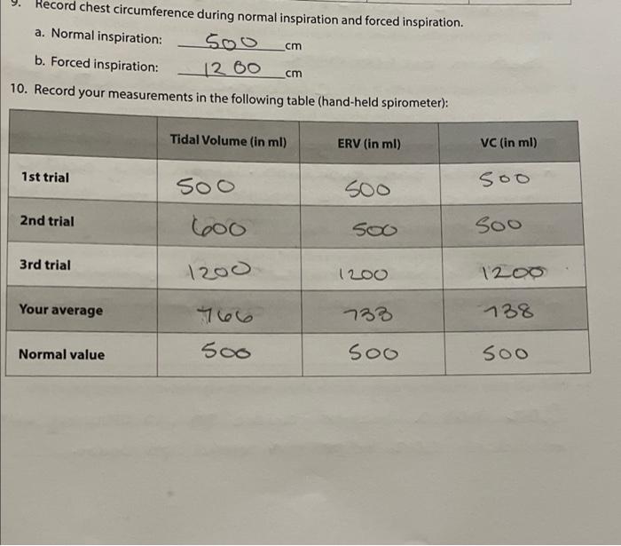 11. Calculate your predicted vital capacity and the % | Chegg.com